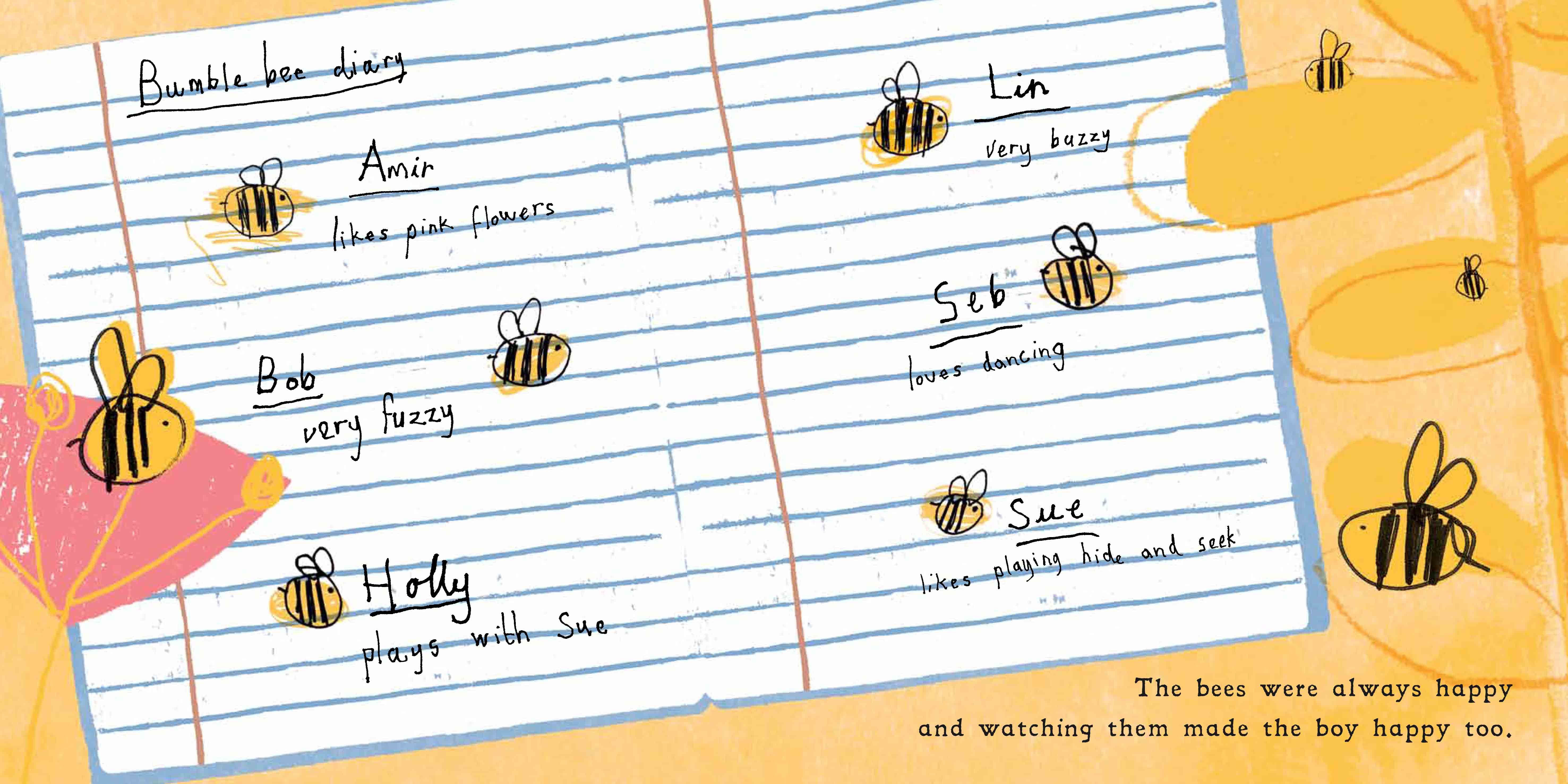 Big Feelings – Child's Play